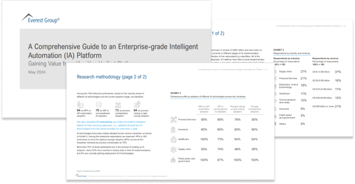 A Comprehensive Guide To Enterprise Grade Intelligent Automation Ia