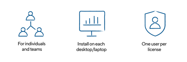 Experience Tungsten Power PDF Advanced Firsthand