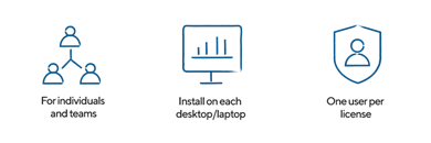 Experience Tungsten Power PDF Advanced Firsthand